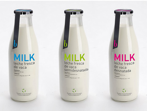 Creative Packaging: 100 Artistic Bottles That Showcase Effective Branding
