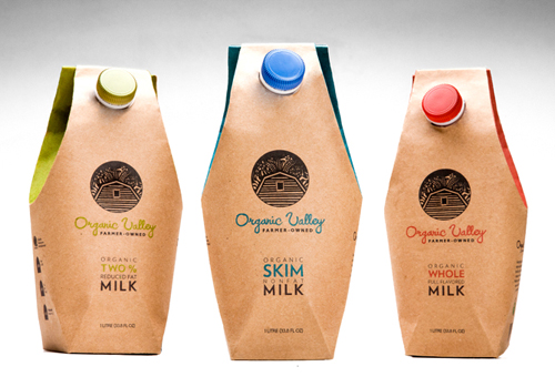 Creative Packaging: 100 Artistic Bottles That Showcase Effective Branding