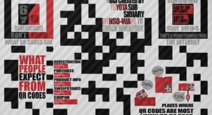 What Is A QR Code And How Does It Work?