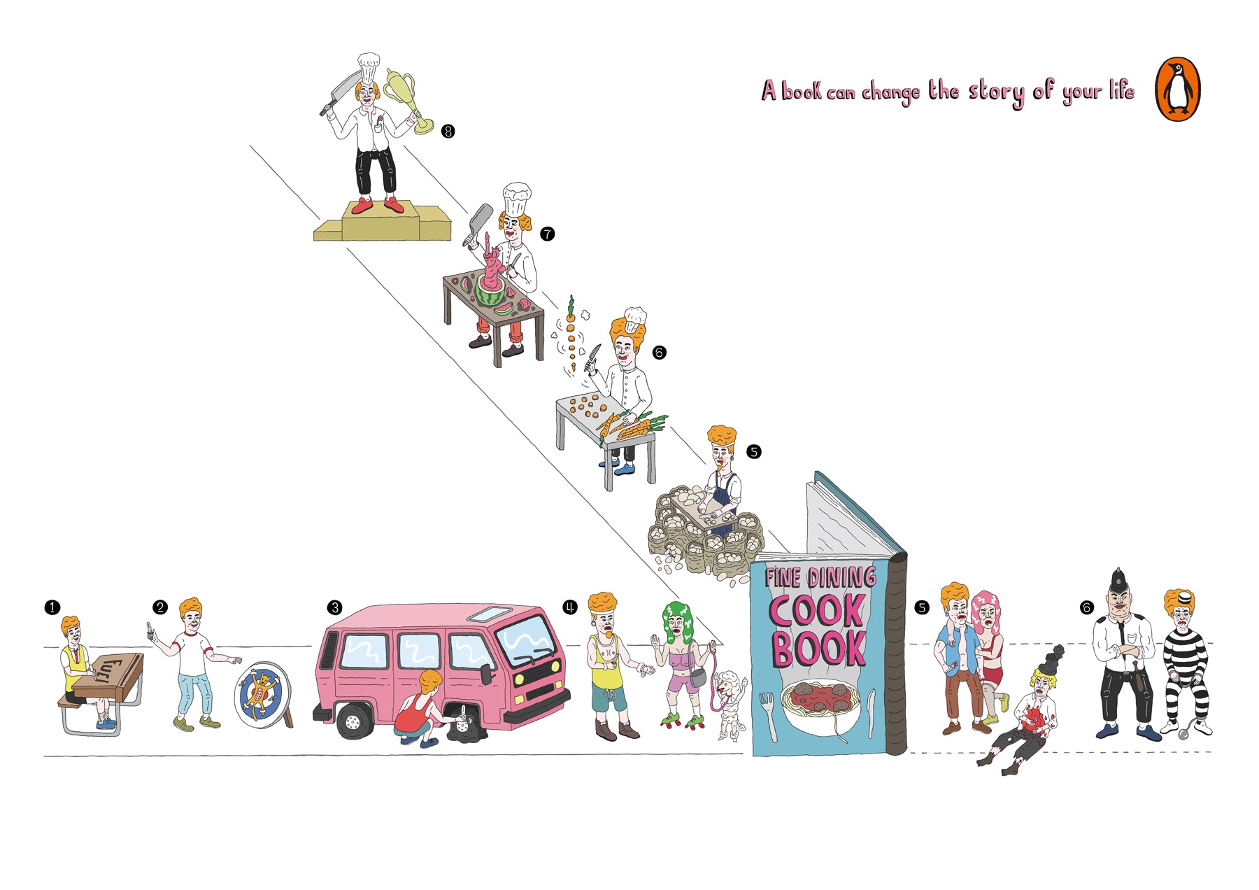 Creative Advertising Ideas — 011