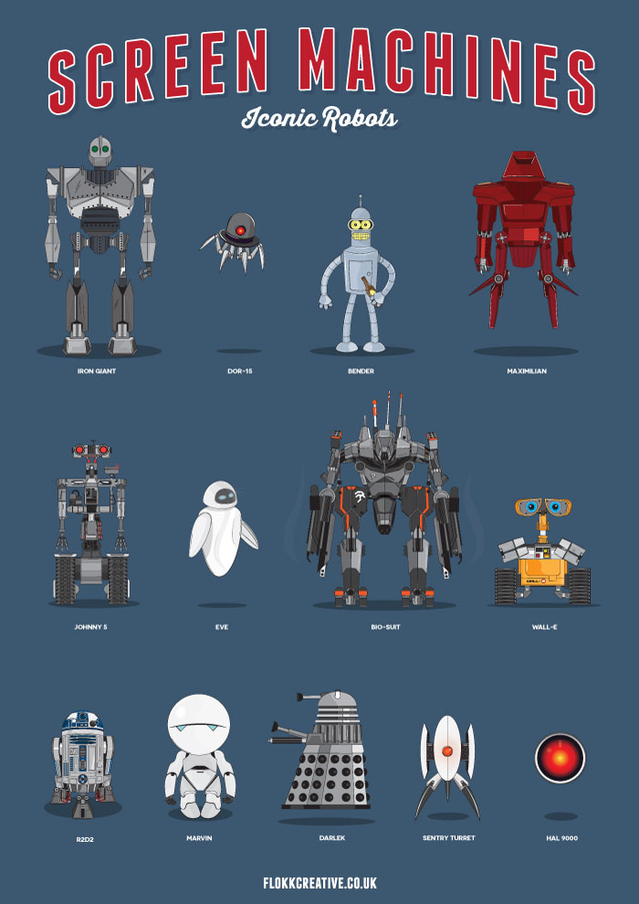 13 Iconic Robots in Screen Machines, an Infographic
