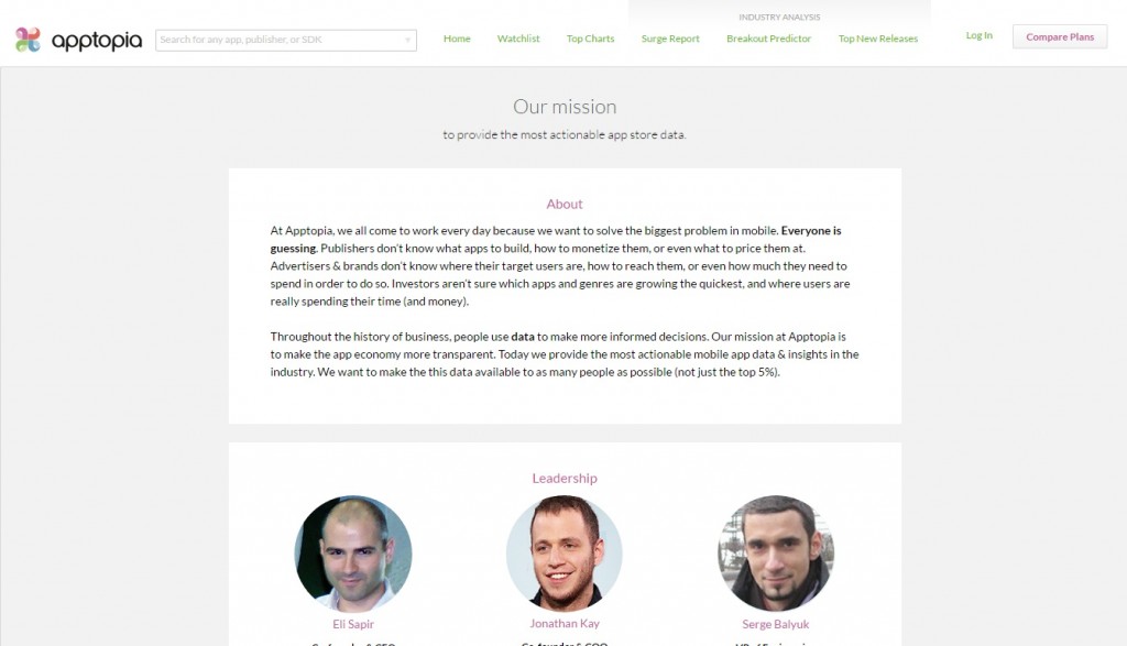 39 Engaging Examples of About Us Pages