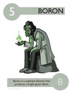 UCreative.com - The Elements Personified — Chemistry Illustrations By ...