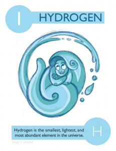 UCreative.com - The Elements Personified — Chemistry Illustrations By ...